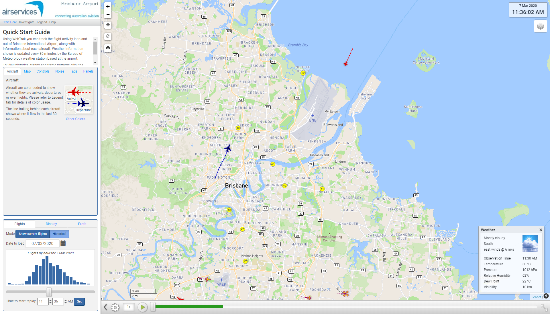 What flight disturbed me – AsA National Insightfull