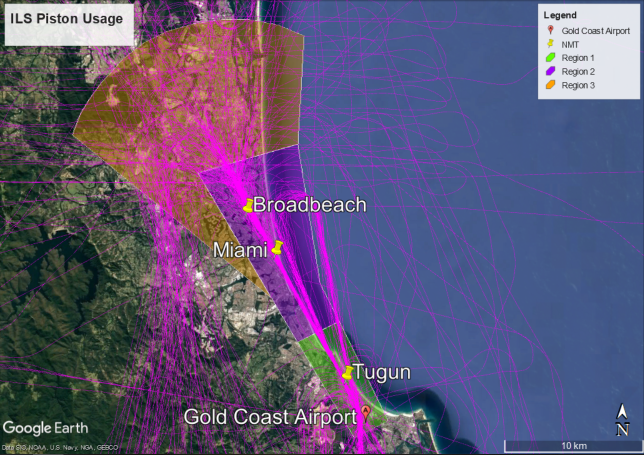 The Instrument Landing System – AsA National Insightfull