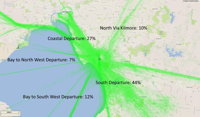 Moorabbin Airport Flight Paths – AsA National Insightfull